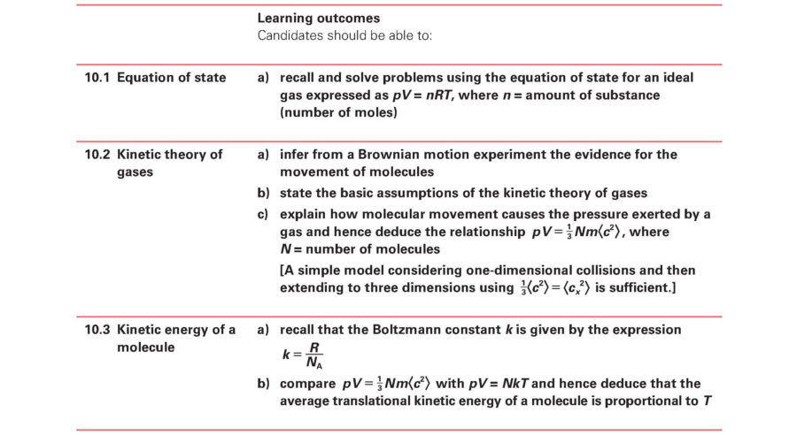 Ideal gases - CIE A Level Physics 9702 - The Maths Centre